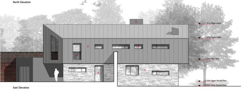 Lathallan | Jewitt and Wilkie Architects